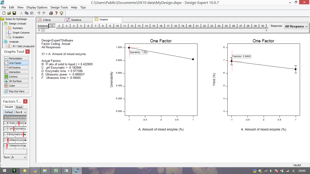 Plackett-Burman试验设计-手把手教学 - 哔哩哔哩
