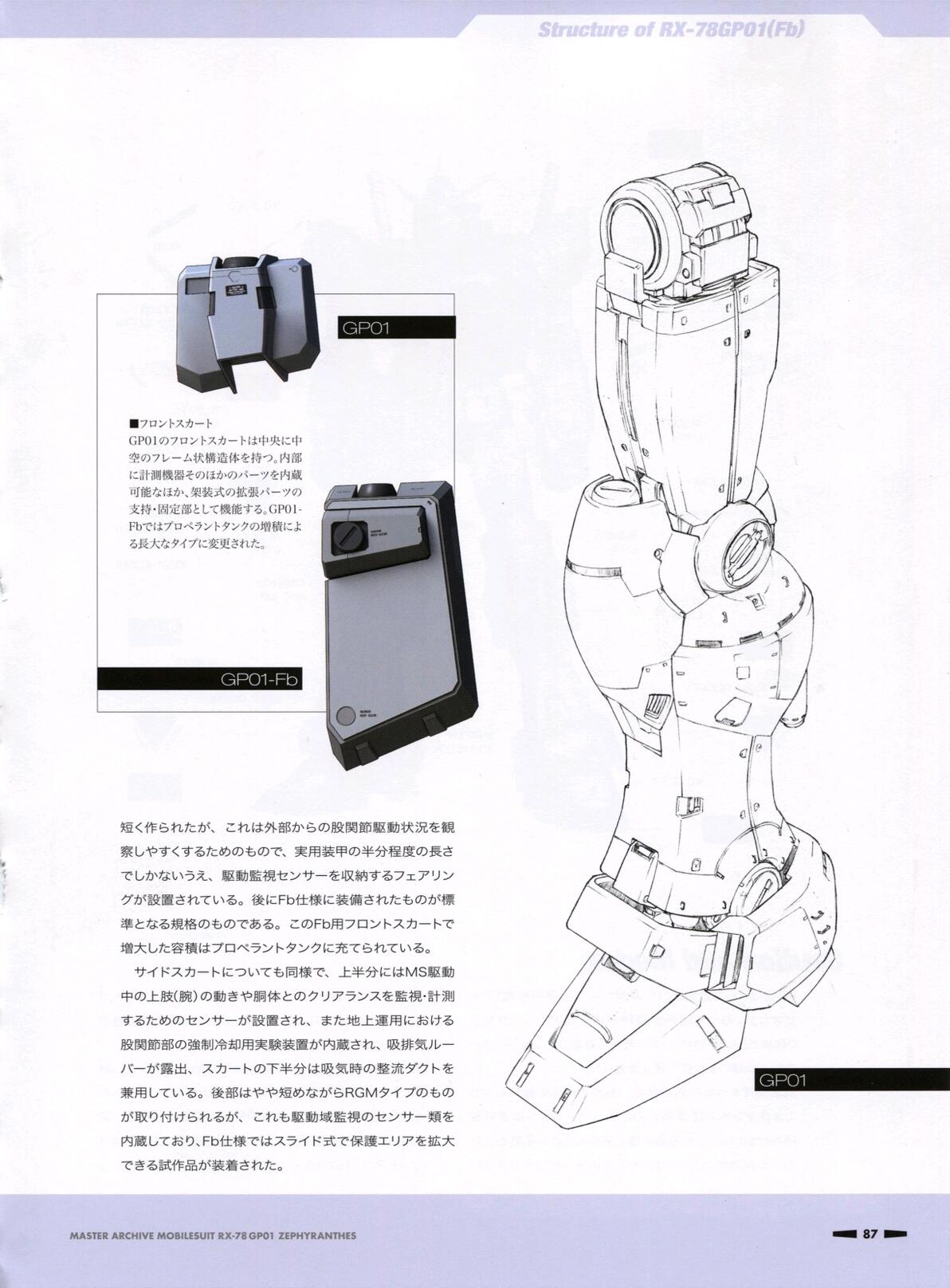 『高达0083』GP01玉兰高达介绍 - 哔哩哔哩