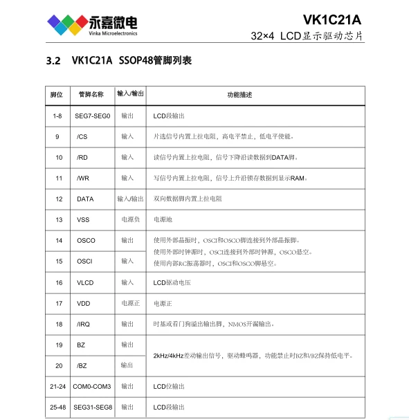 32*4位LCD低功耗抗干扰液晶显示驱动芯片VK1C21A SSOP48 - 哔哩哔哩