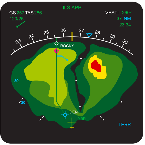 【A320 Magnifier】导航显示器（Navigation Display/ND） - 哔哩哔哩