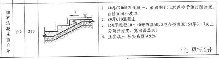 23J909工程做法与05J909对比规范条文依据分析（一）台阶做法分析 - 哔哩哔哩