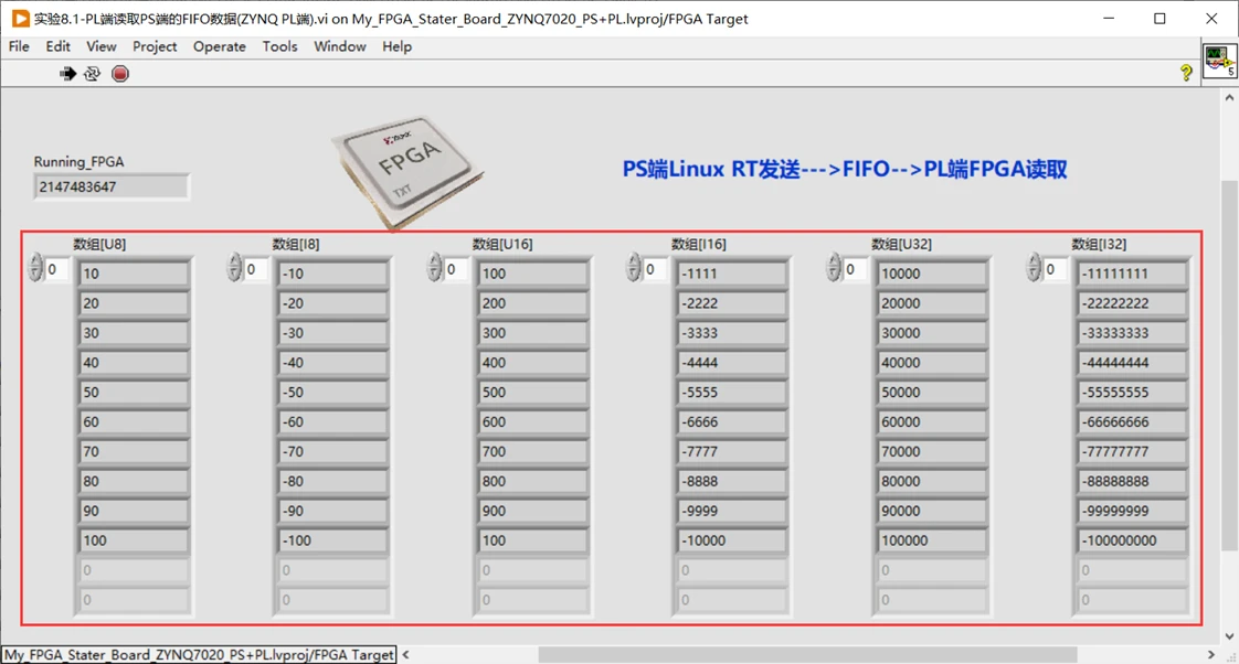 第6章>>实验8：PS(ARM)端与PL端FPGA通过FIFO队列进行交互《LabVIEW FPGA ZYNQ宝典》 - 哔哩哔哩