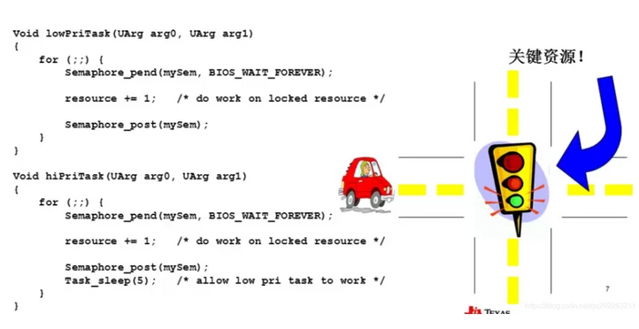 SYSBIOS---XDCTools&实时系统(C6000系列） - 哔哩哔哩