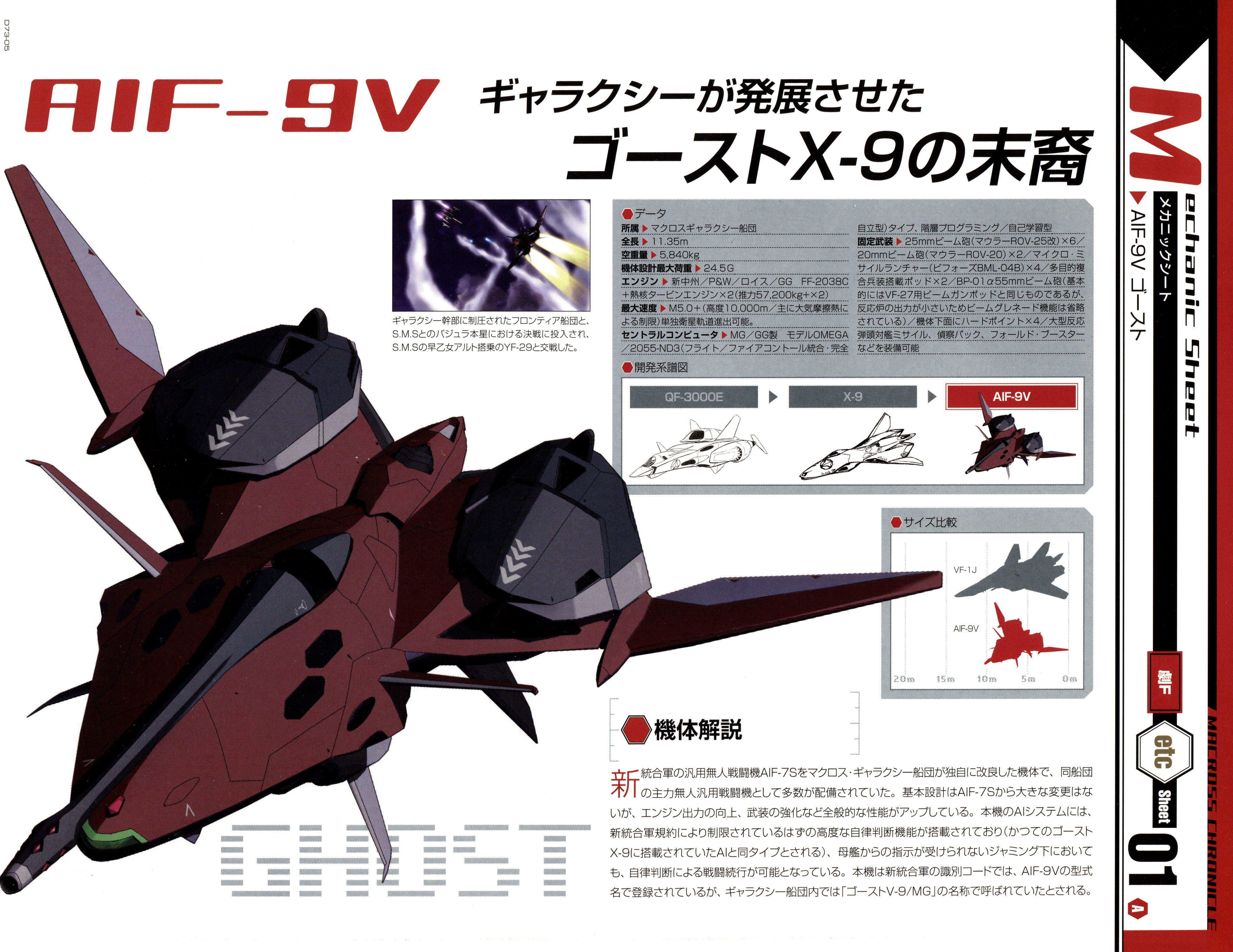 【一曰Acg】超时空要塞编年史 MACROSS Frontier剧场版 机体篇 YF-29 杜兰德尔 日文版 - 哔哩哔哩