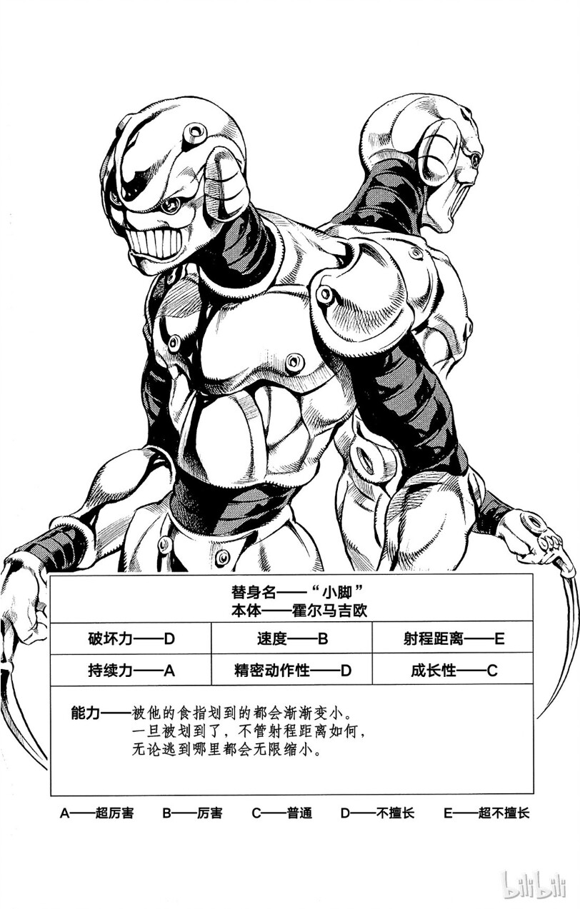 jojo5全替身黑白漫画版 - 哔哩哔哩