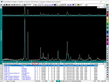 科学指南针-如何使用Jade 进行XRD物相分析？ - 哔哩哔哩