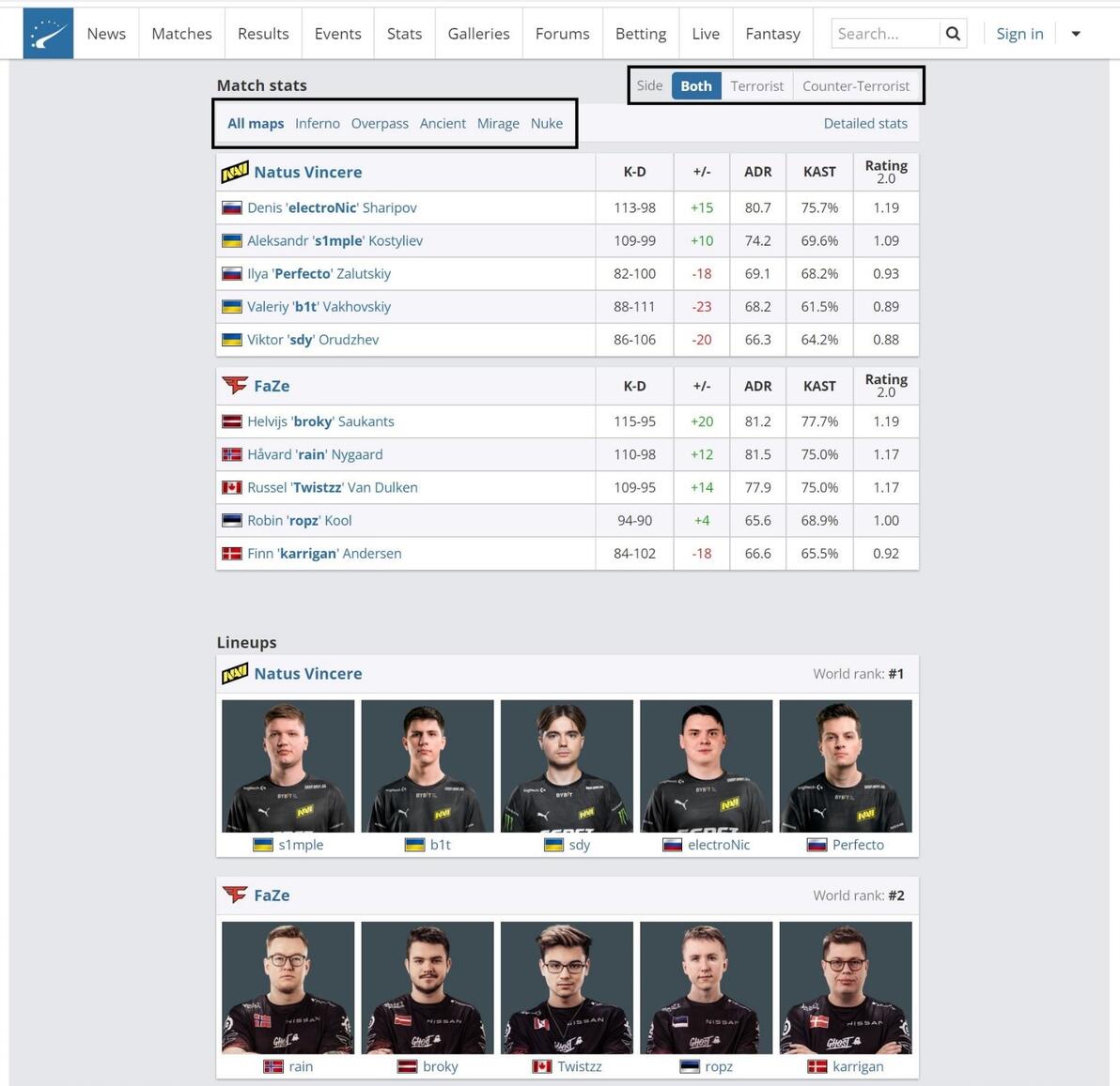 【CS】HLTV保姆级使用教程【上】 - 哔哩哔哩