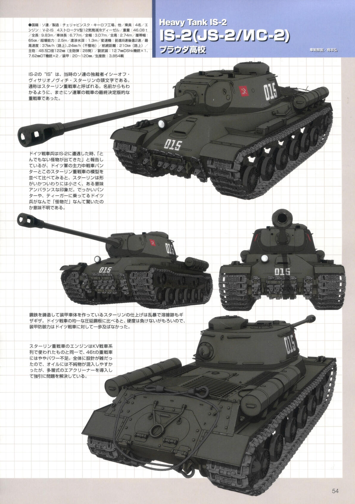 【设定集】《少女与战车GIRLS und PANZER》OVA及剧场版战车设定集（上） - 哔哩哔哩