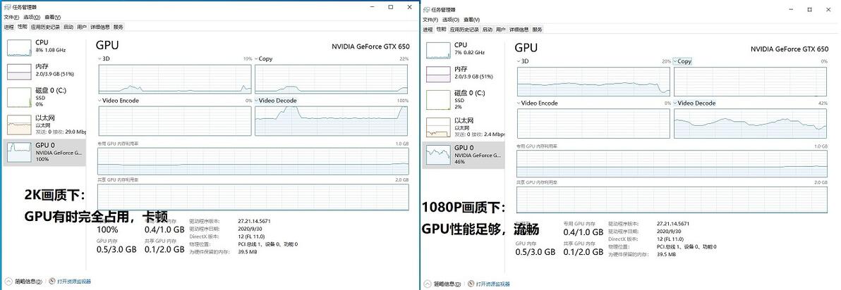 moonlight串流客户端最低性能要求 - 哔哩哔哩