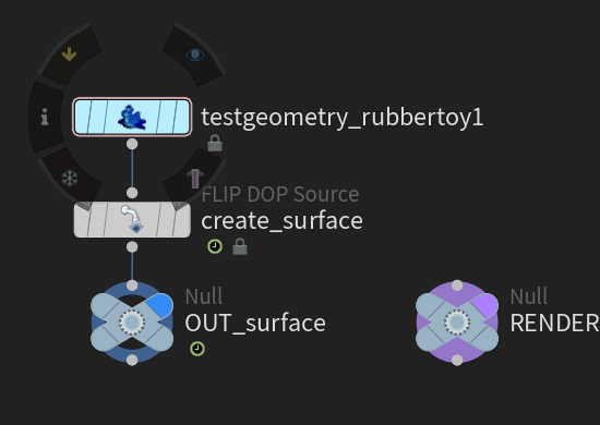 [Houdini] 关于Flip的一些知识 - 哔哩哔哩
