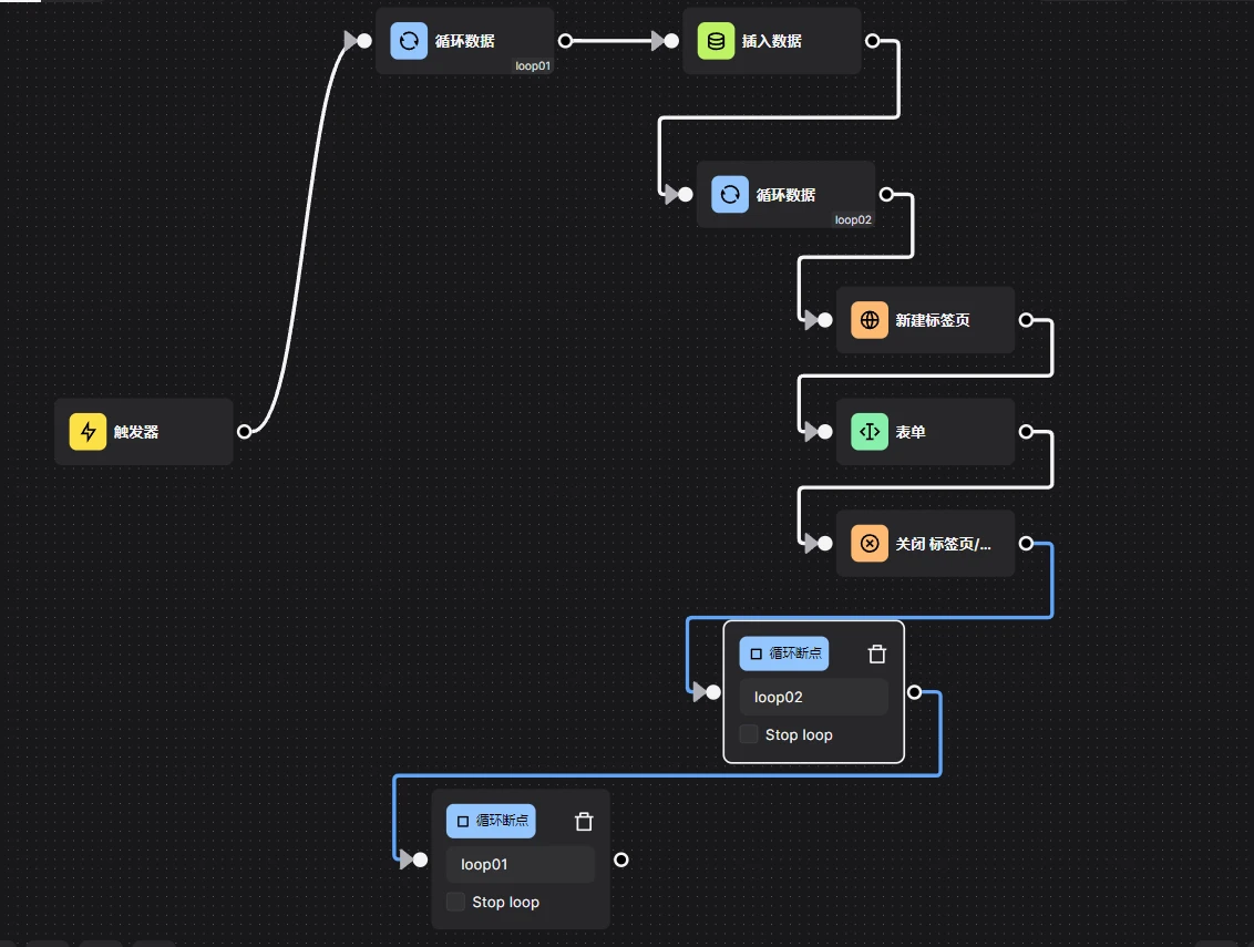 automa chrome插件 循环嵌套使用说明 loop in loop - 哔哩哔哩