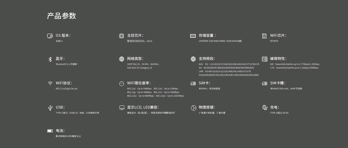 金泰谊KINGTOP M2A-77 5G随身WiFi开箱简单评测 - 哔哩哔哩