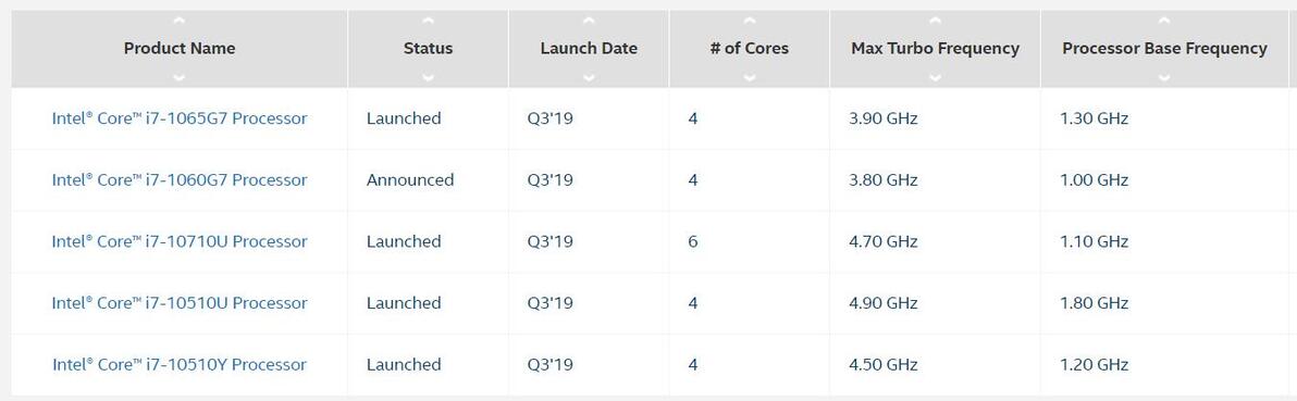 超能课堂(210) 笔记本中常常听说的PL1、PL2到底如何影响CPU性能 - 哔哩哔哩