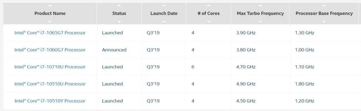 超能课堂(210) 笔记本中常常听说的PL1、PL2到底如何影响CPU性能 - 哔哩哔哩