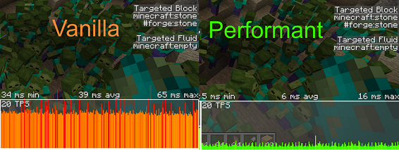 盘点一下1.12.2可以使用的优化MOD - 哔哩哔哩