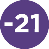 [T21+C] 21级论坛（The 21 Forums） - 哔哩哔哩