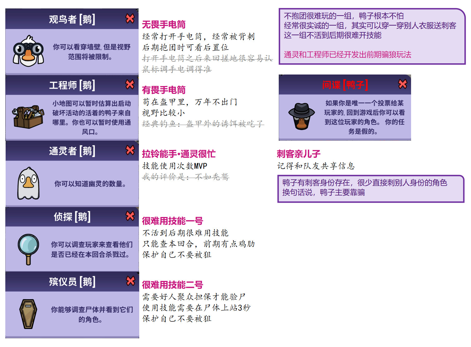 三分钟快速理解角色玩法——《goose Goose Duck(鹅鸭杀)》攻略 哔哩哔哩