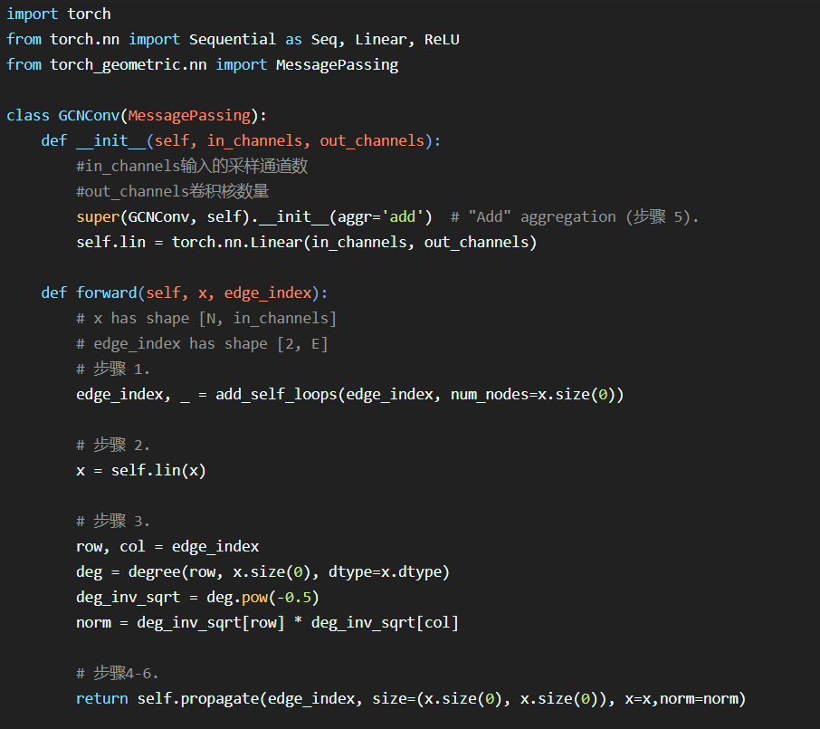 图神经网络/GNN(一)+消息传递图神经网络 - 哔哩哔哩