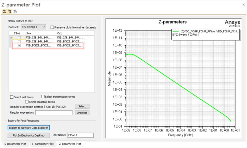 技术分享 | 基于SIwave的芯片封装PDN阻抗分析与RLGC寄生参数提取 - 哔哩哔哩