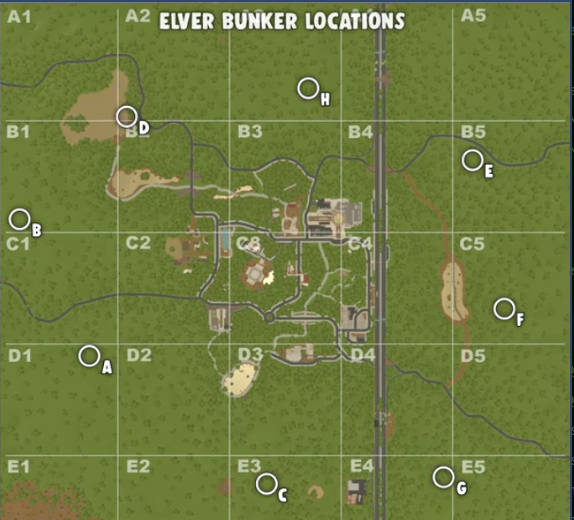 Elver 新手指南 第一篇 - 哔哩哔哩