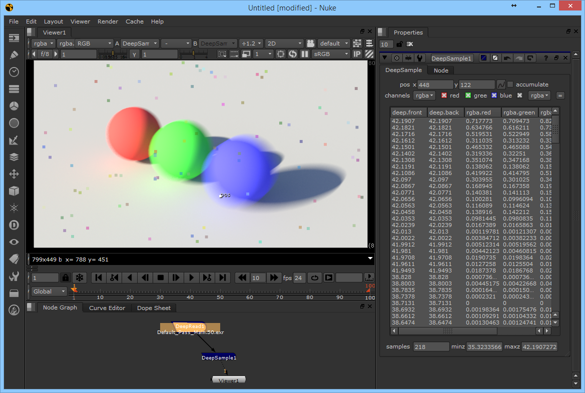 Redshift for c4d AOV 多通道官方文档（下） - 哔哩哔哩