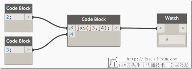Dynamo基础知识04-Code Block代码块的使用 - 哔哩哔哩