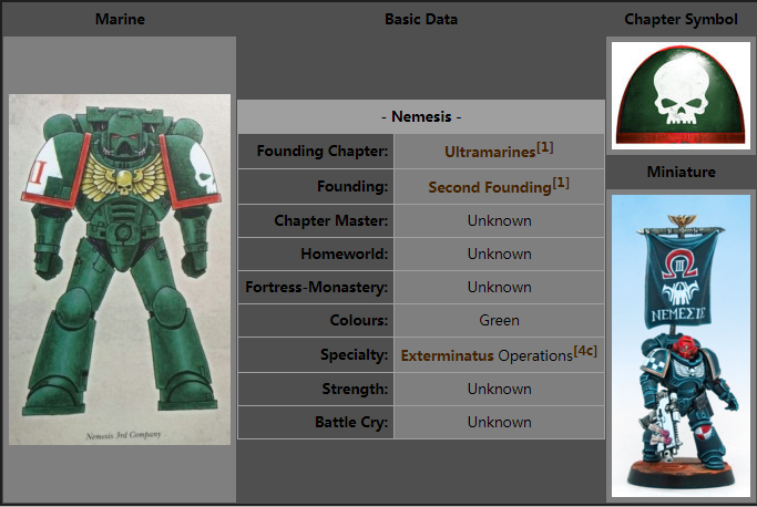【战锤40K·哥特舰队】原体们的婚舰：荣光女王级战列舰的故事（二） - 哔哩哔哩