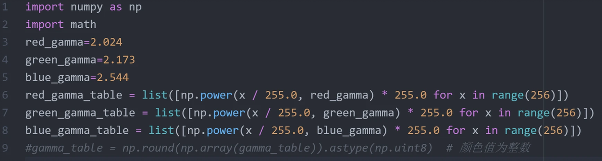 CRT的gamma校正 - 哔哩哔哩