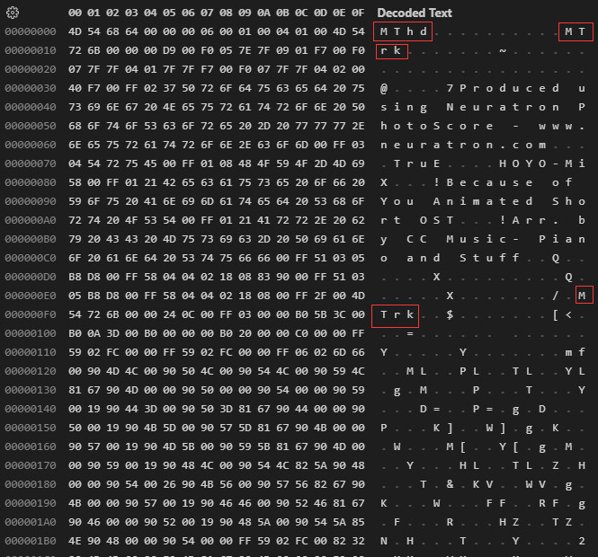 midi文件格式简析 - 哔哩哔哩