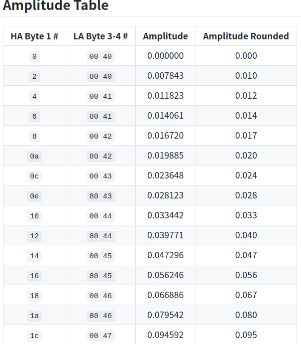 [libjoycon]使用Joy-Con的HD震动播放音乐（一）Joy-Con的HD震动 - 哔哩哔哩