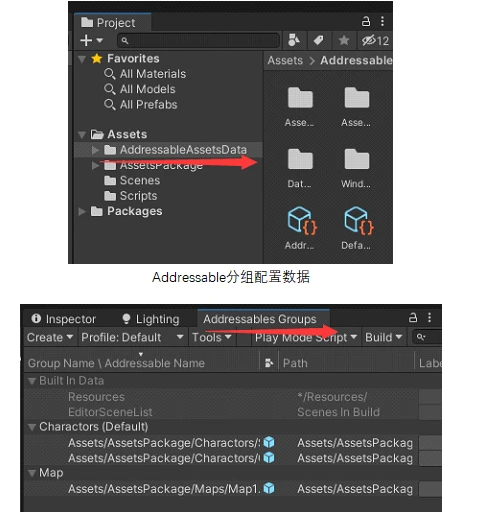 Unity Addressable资源管理方案实战详解 - 哔哩哔哩