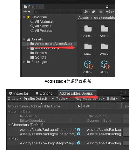 Unity Addressable资源管理方案实战详解 - 哔哩哔哩
