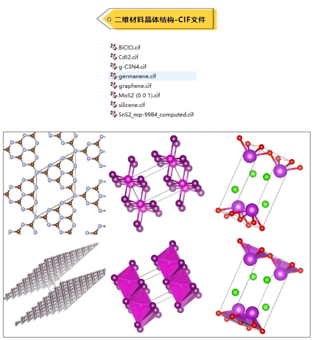 10000个晶体结构CIF文件下载：MOF、MXenes、催化、电池、二维材料、钙钛矿、金属、纳 - 哔哩哔哩