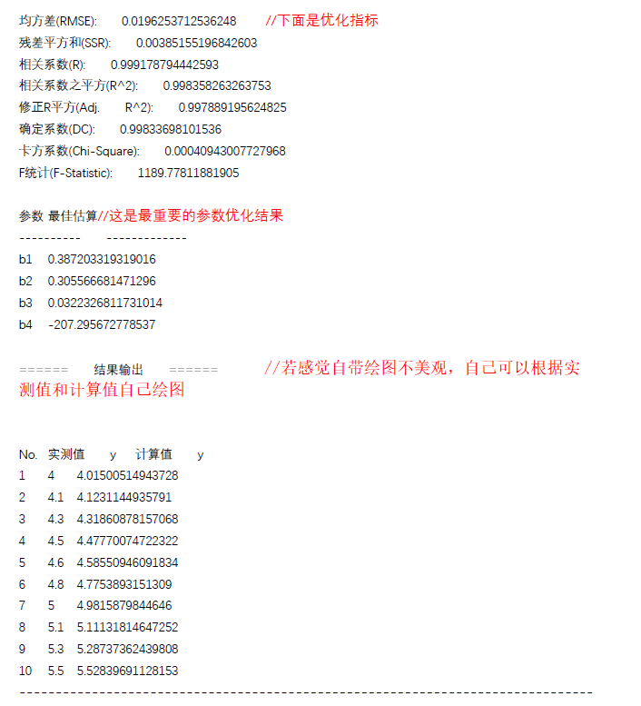 1stOpt的简单使用 - 哔哩哔哩