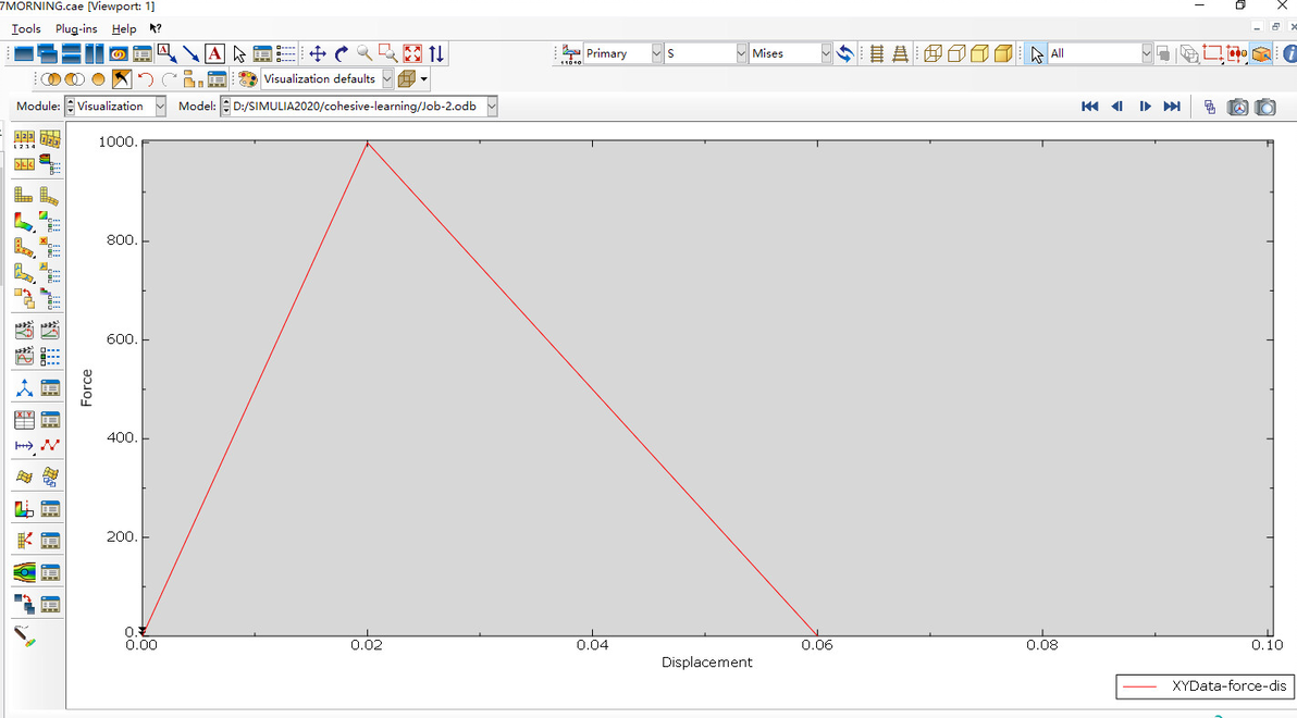 Abaqus cohesive入门教程(3)—基于cohesive 接触方法的建模案例 - 哔哩哔哩