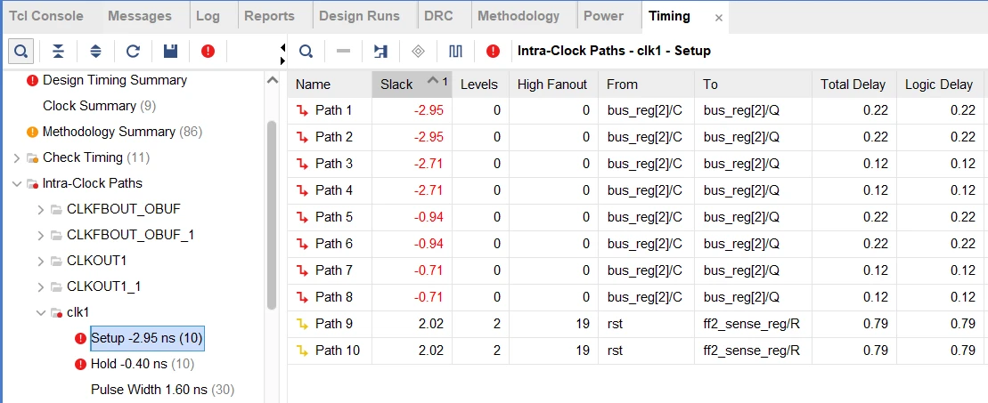 时序报告Report_timing_summary之一步精通配置选项使用 - 哔哩哔哩