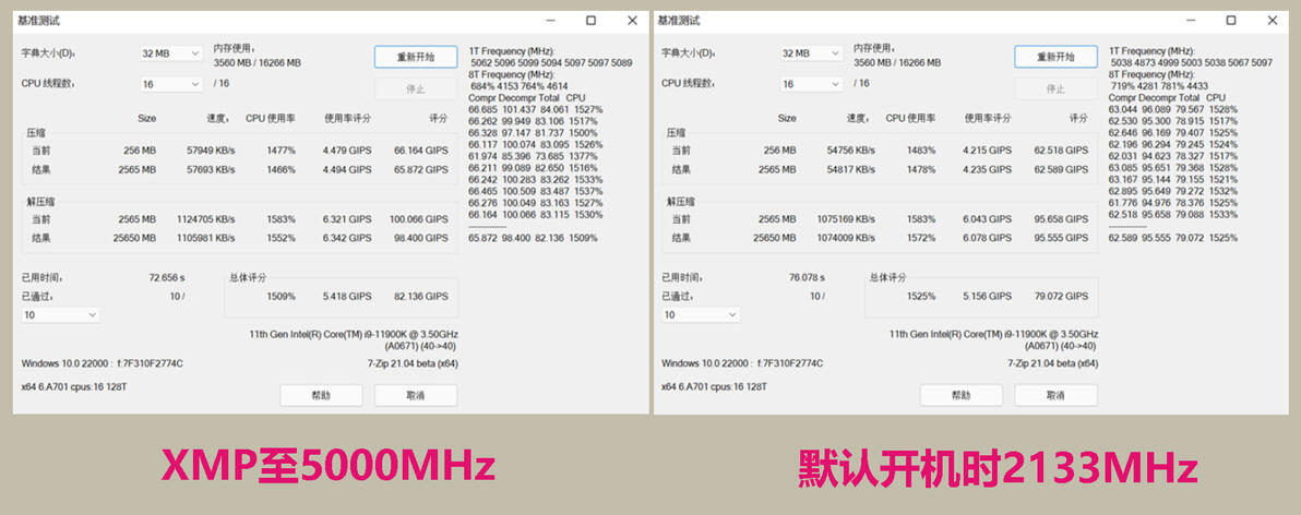 评测：DDR4内存的巅峰之作，默认5000MHz，超低时序！ - 哔哩哔哩