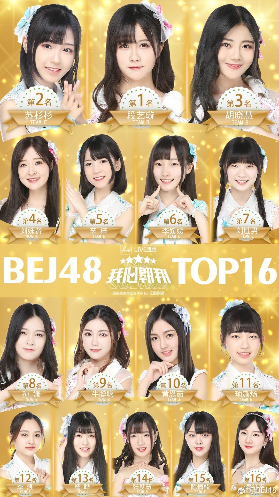 SNH48 GROUP历届总选相关物料整合以及各阶段结果汇总（一） - 哔哩哔哩