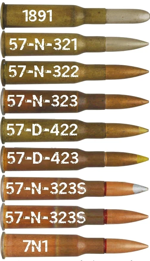 军事科普丨“7NXX”是啥意思？子弹命名规则介绍 - 哔哩哔哩