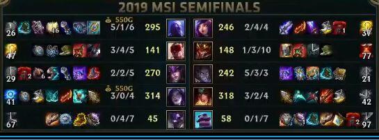 IG到底为什么输了？S9MSI半决赛 IGvsTL万字全复盘 - 哔哩哔哩
