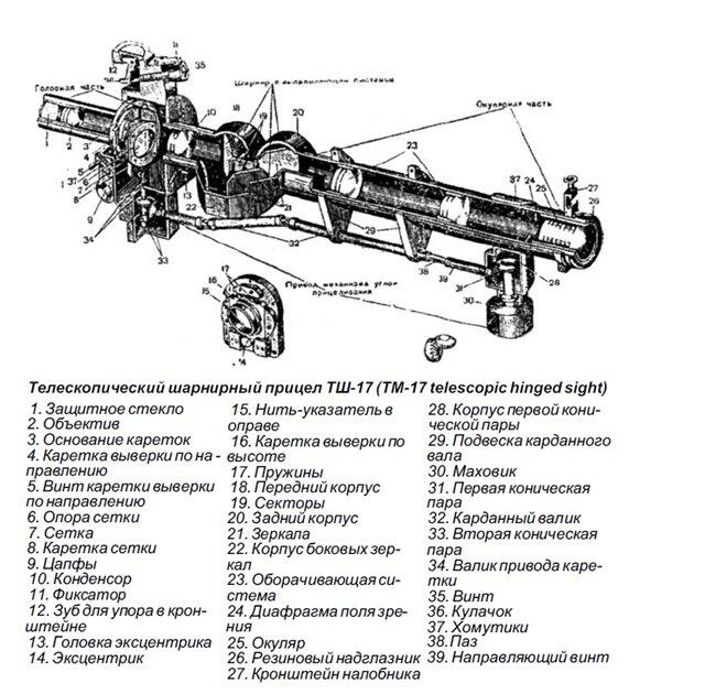 苏维埃的122mm大根-D25T的两三事 - 哔哩哔哩