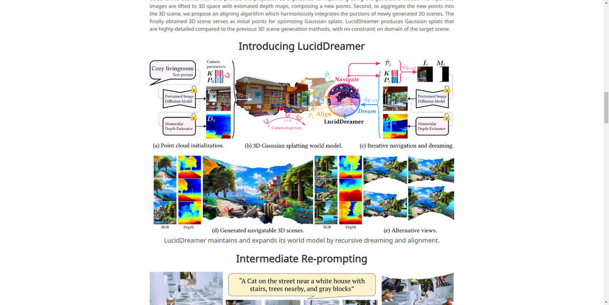 LucidDreamer：根据文字或图片生成高质量3D高斯泼溅场景 - 哔哩哔哩
