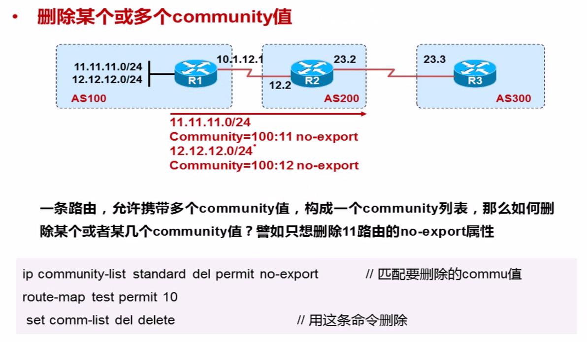 BGP-Community 属性部署及详解 - 哔哩哔哩