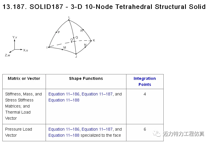 实体单元的积分点 - 哔哩哔哩