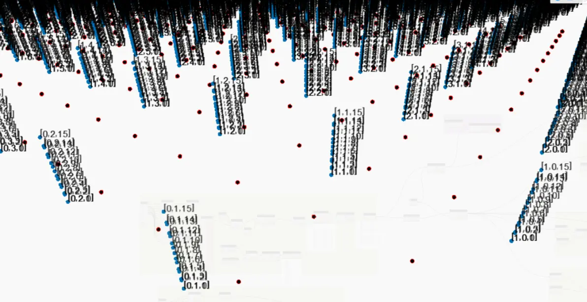 Python Script 节点在Revit中的使用（7） - 哔哩哔哩