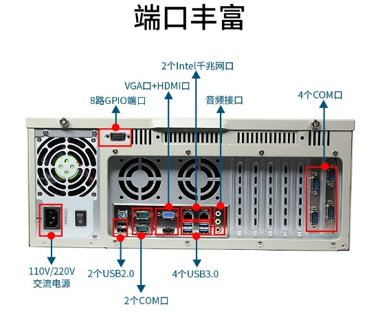 工业电脑中并口与串口的区别是什么? 哔哩哔哩