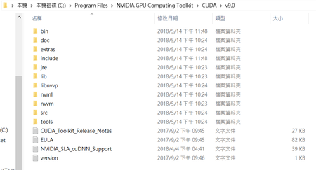 CUDA 安裝失敗顯示 "Visual Studio Integration" Failed 解决方法 - 哔哩哔哩