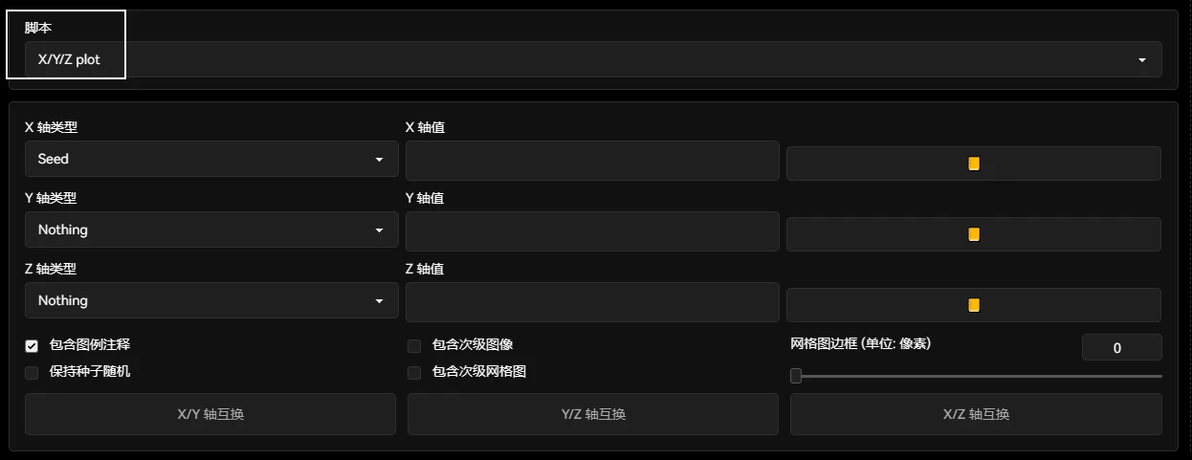 Stable-Diffusion基操：x/y/z图表plot - 哔哩哔哩