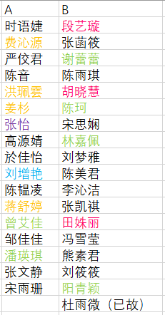 SNH48 队伍简介——Team XII - 哔哩哔哩