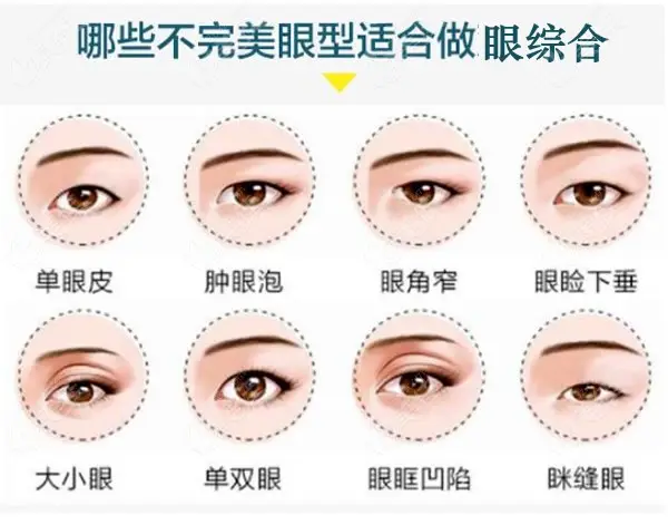 大小脸大小眼,高低眉怎么矫正?——邢台李学英健康科普 哔哩哔哩